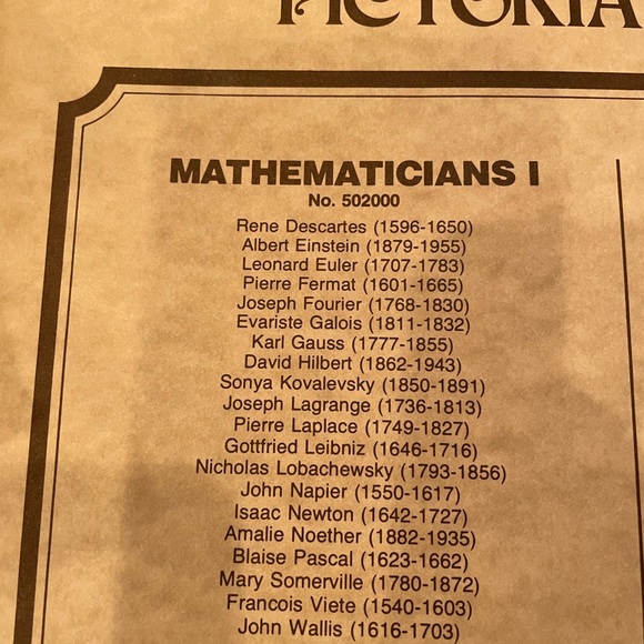 Geyer Instructional Aid | Office | Mathematician Poster Set | Poshmark